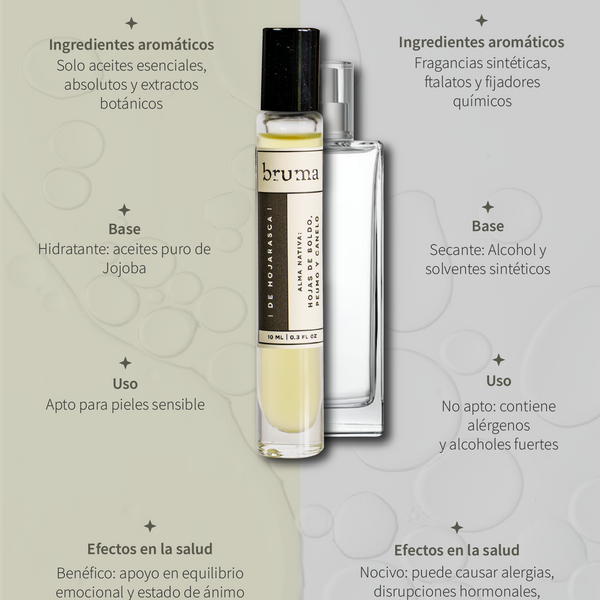 Canelo en Flor Roll on - Bruma Nativa